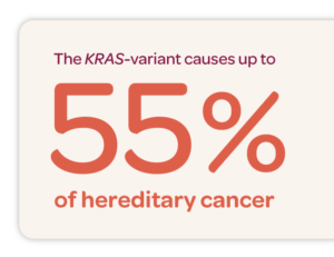 What is the KRAS-variant? | MiraKind