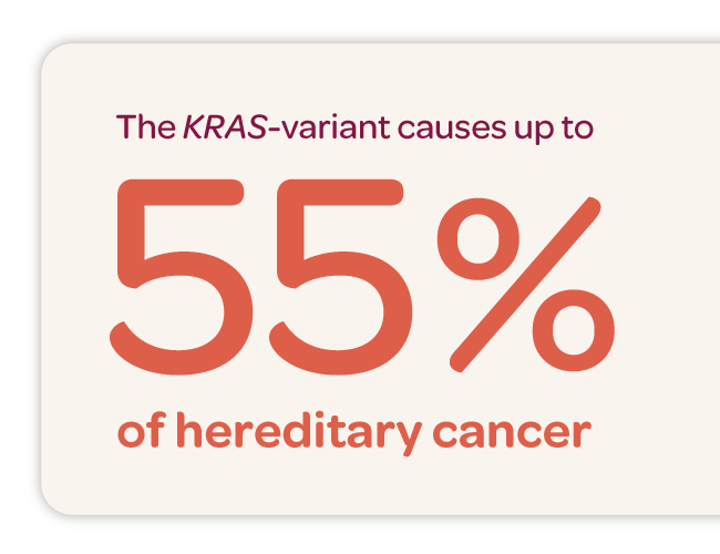 What is the KRAS variant? | MiraKind