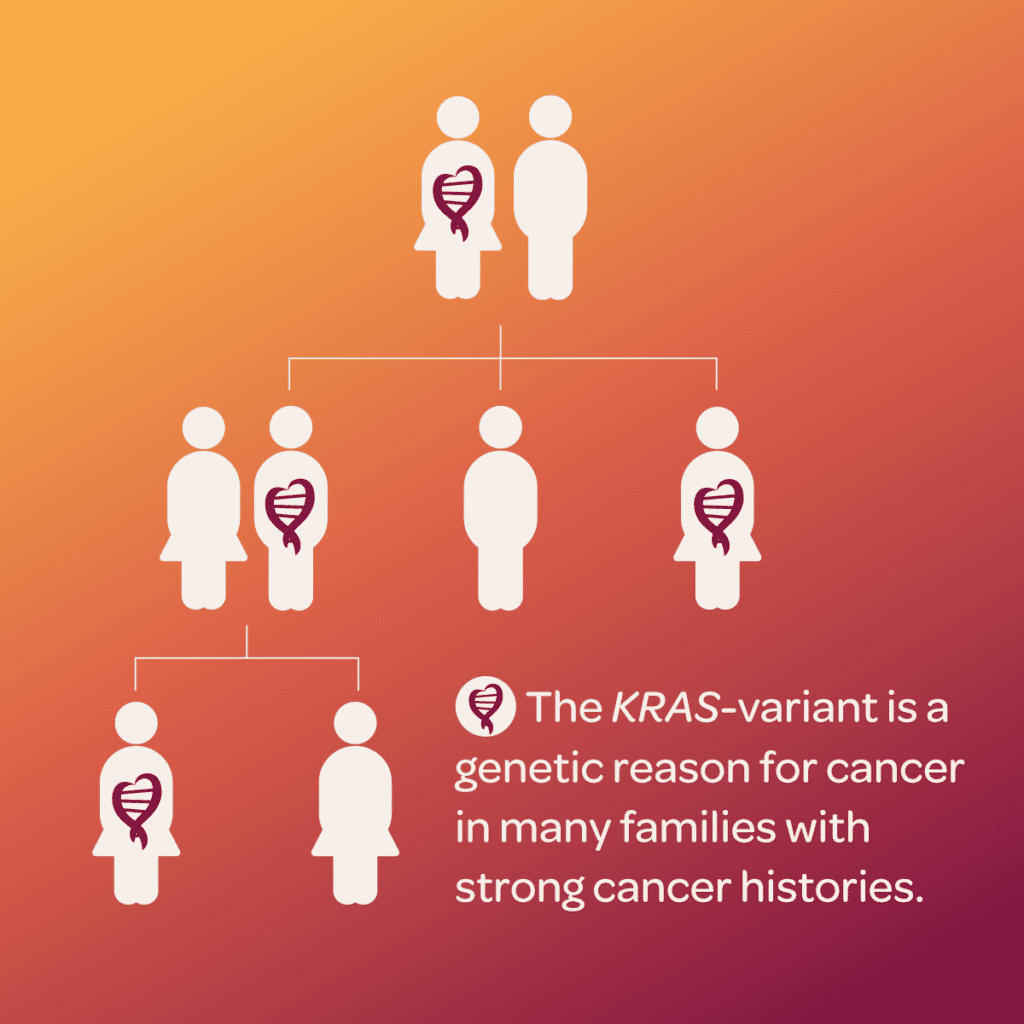 What is the KRAS variant? | MiraKind